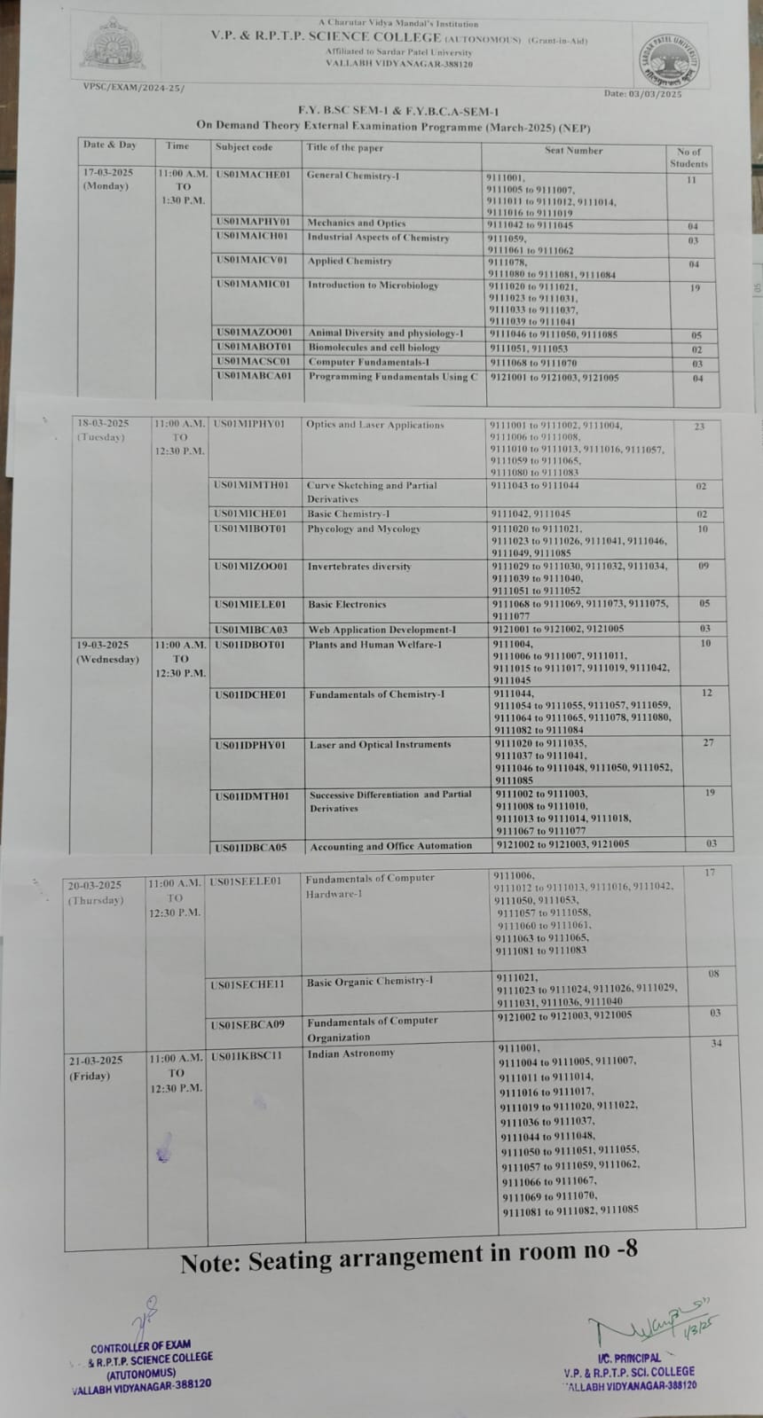 VP & RPTP Science College, Vallabh Vidya Nagar